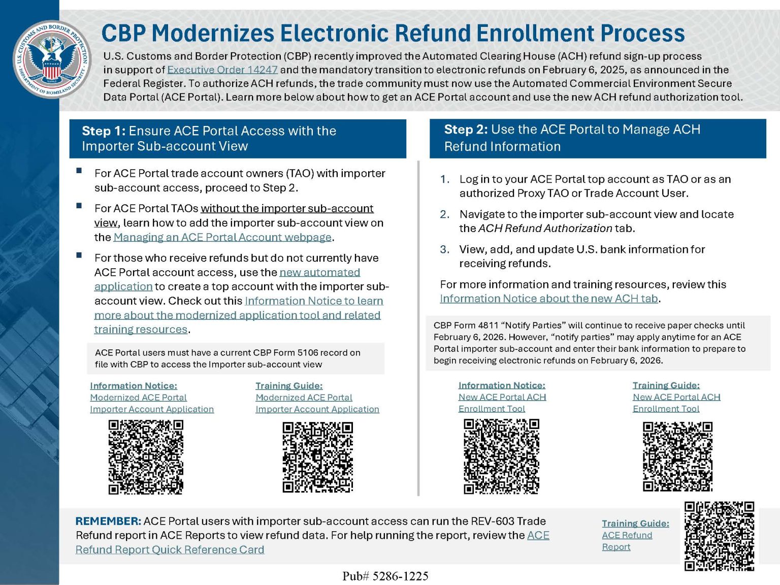 CBP Electronic Refunds Interim Rule: What Importers Must Do by Feb. 6 ...
